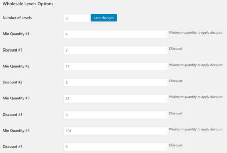 Bulk Discount Pricing - Web Design Billings MT SkyPoint Studios